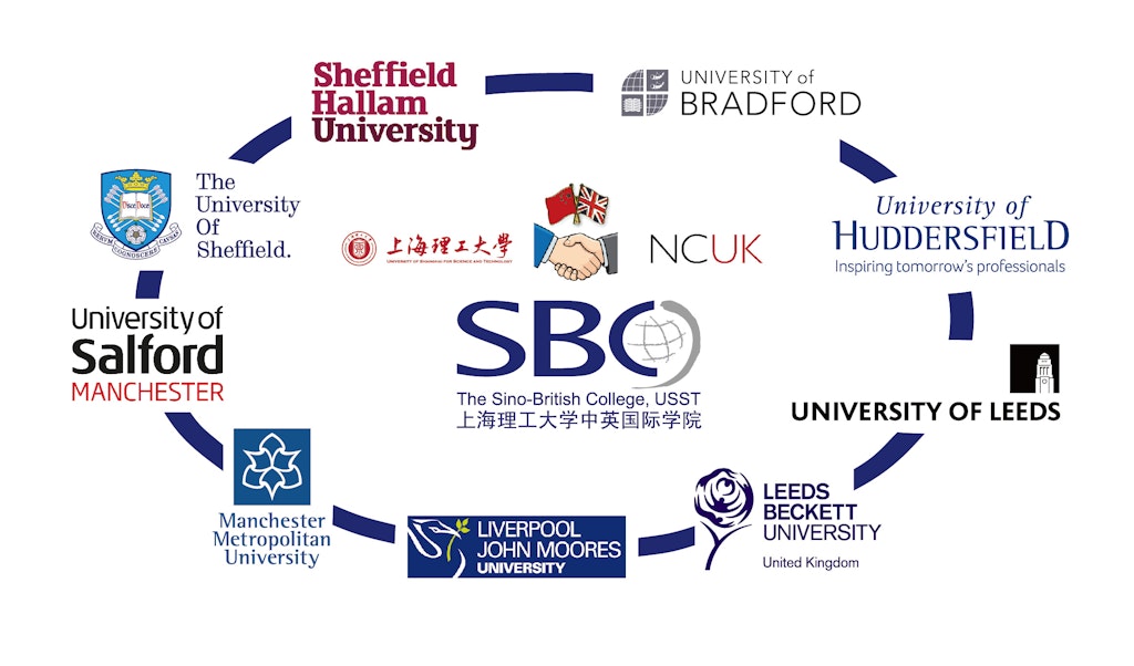 6 Reasons Why Shanghai's Sino-British College is the Perfect Location ...