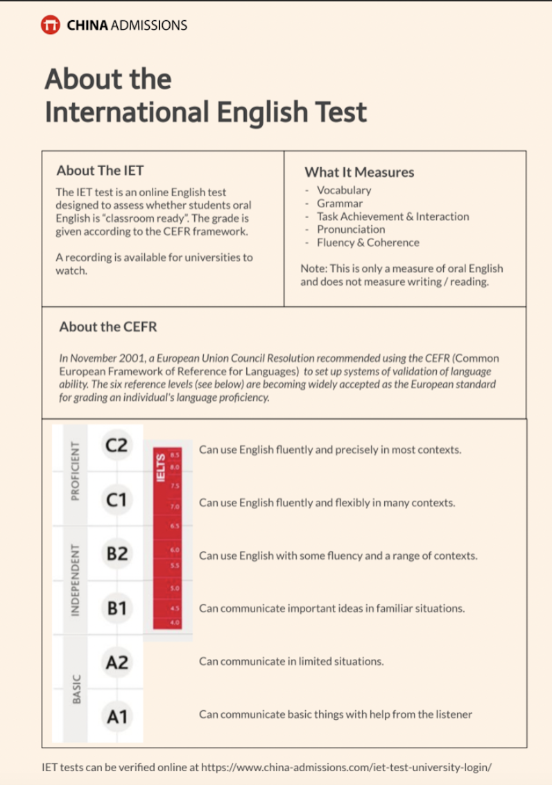Introducing the Updated IET - International English Test