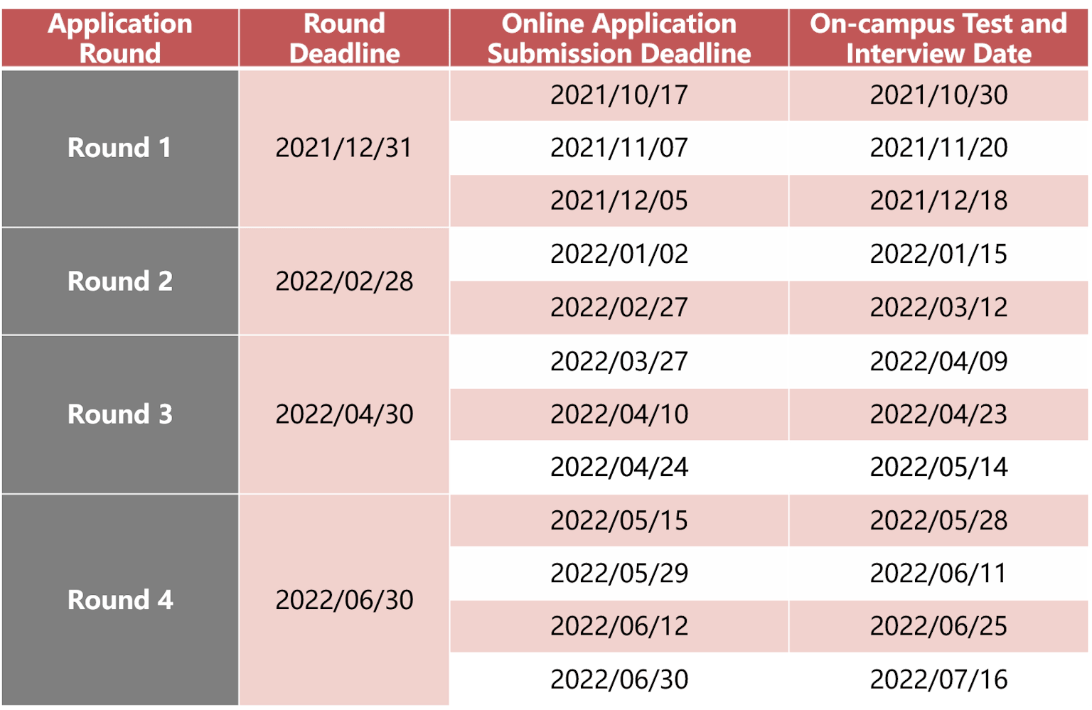 PKU UCL MBA Admissions Guide 2022 China Admissions pku-ucl-mba-admissions-guide-2022-china-admissions