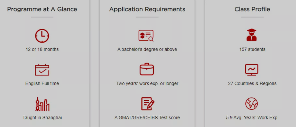 CEIBS MBA Pre-Application Scholarships • China Admissions