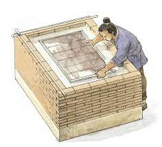 10 Famous Chinese Inventions that Changed the World • China Admissions